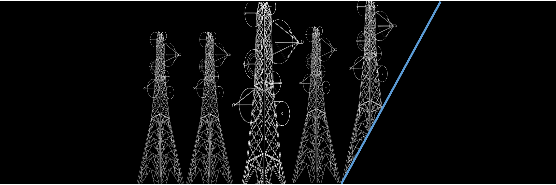DWS Invest Global Infrastructure | DWS